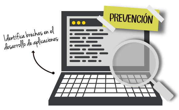 Pruebas seguridad de aplicaciones | B-SECURE Pruebas seguridad de aplicaciones | B-SECURE