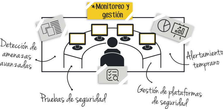 B-SECURE | Pasión por la Seguridad